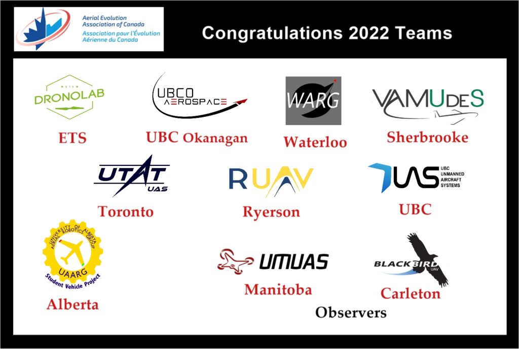 National Annual UAS Student Competition - Aerial Evolution Association ...